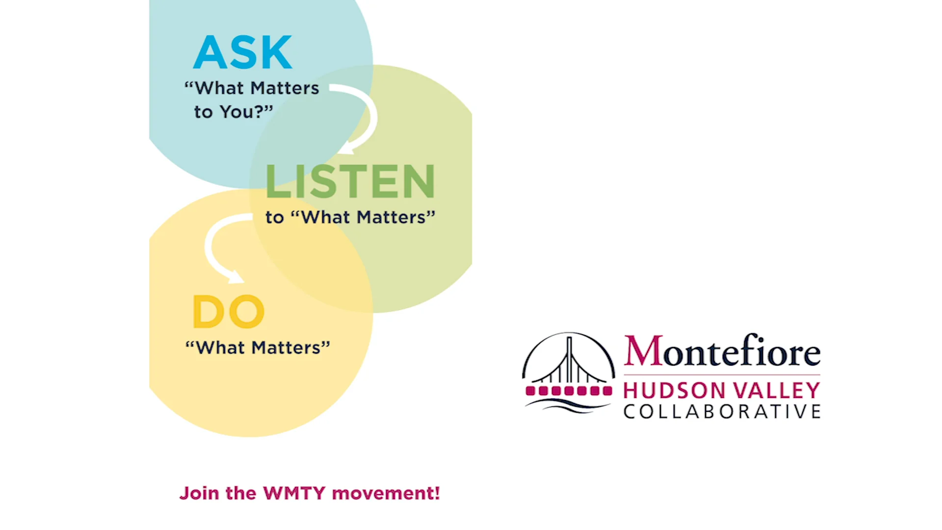 Gina Del Savio WMTY on Vimeo