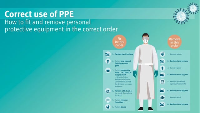 COVID: Correct use of PPE on Vimeo