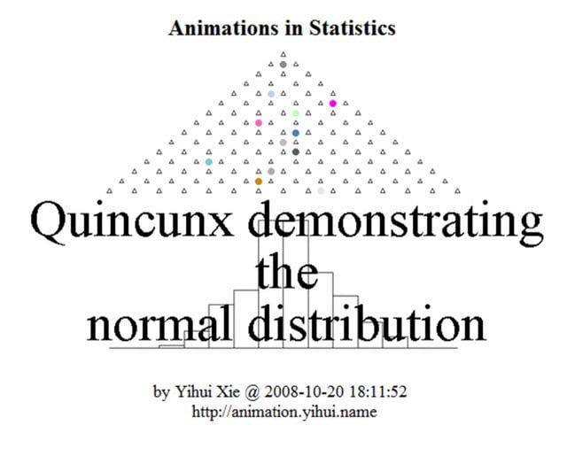 Quincunx (Galton box, bean machine) to demonstrate the normal ...