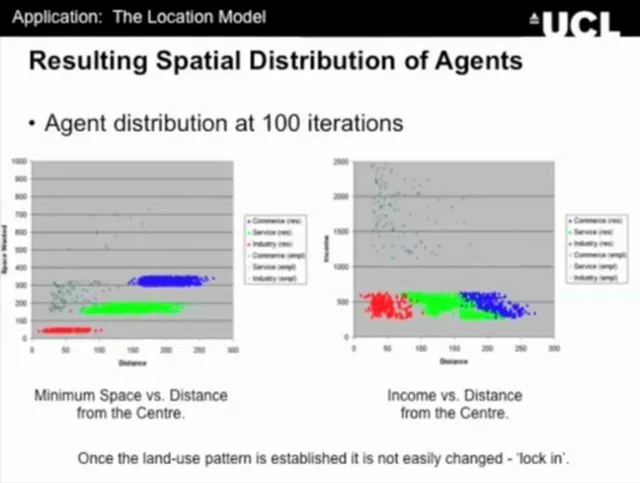 Modelling Cities: An Approach using Agent-Based Models and GIS on Vimeo