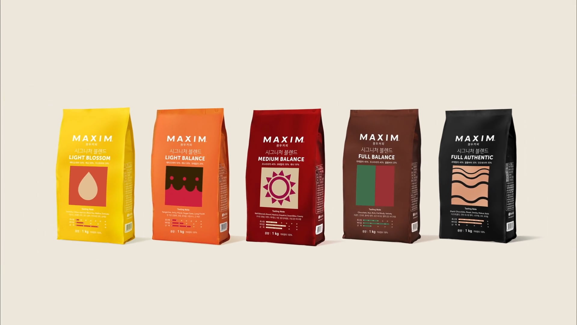 Maxim Coffee - Signature Blend on Vimeo
