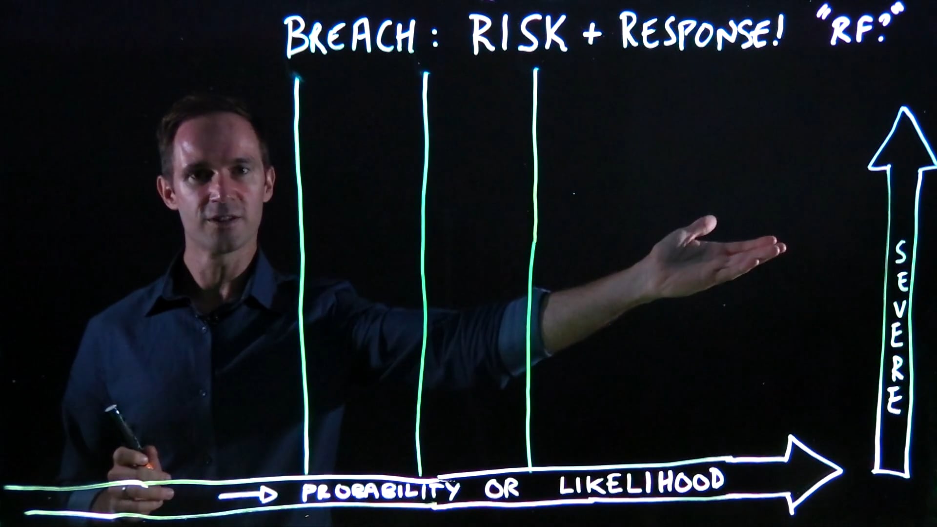 torts-breach-of-duty-reasonable-foreseeability-anu-law-on-vimeo