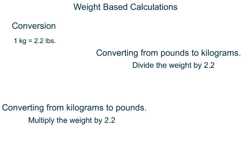 Dimensional Analysis Series - Weight Based Calculations on Vimeo