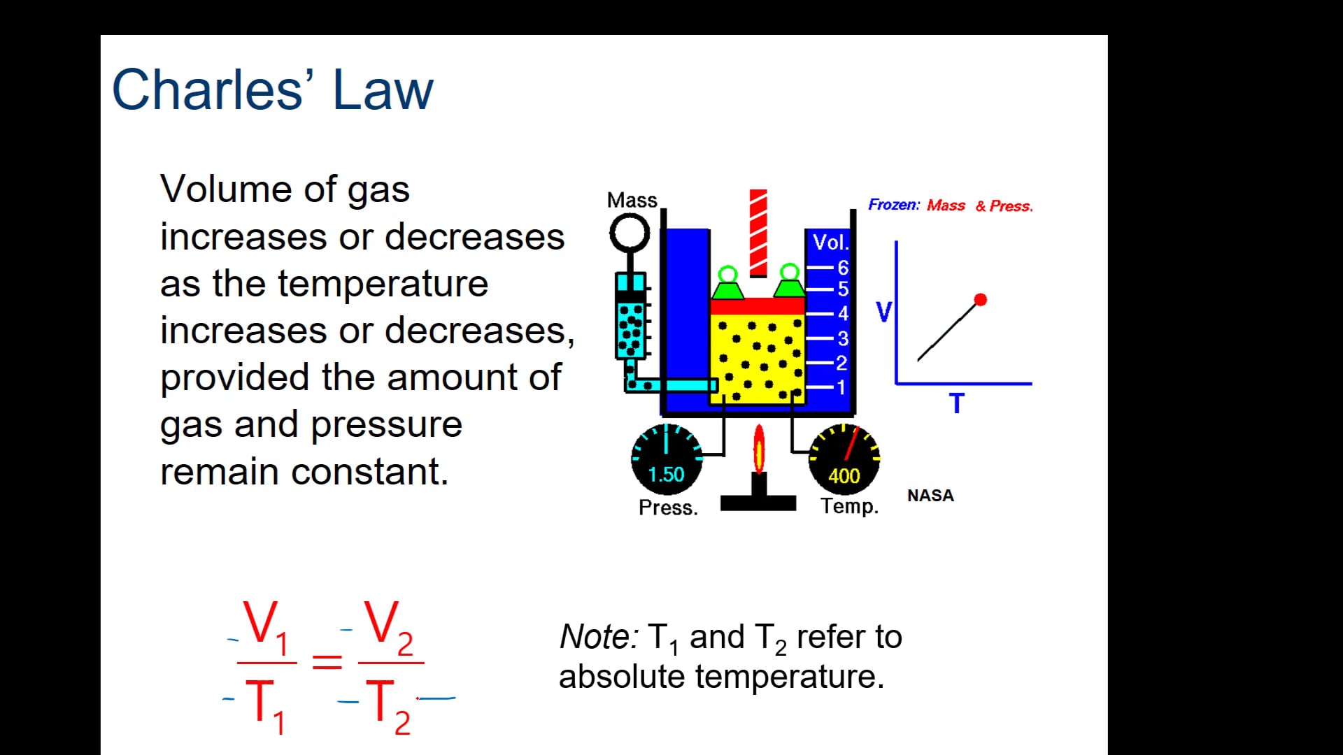 3 Pneumatic Power Gas Laws on Vimeo