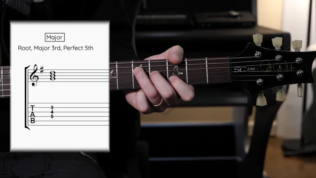 Perfect Two Guitar Chords