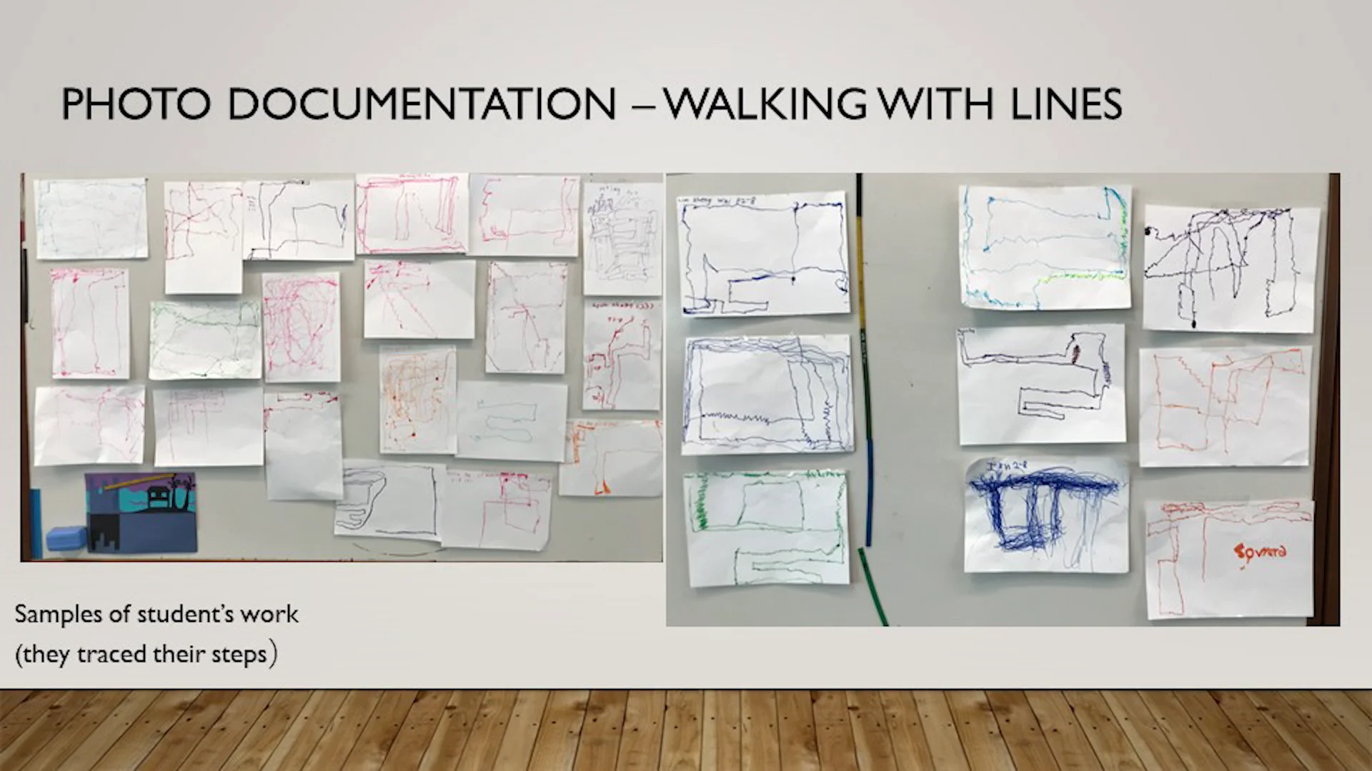 Drawing Symposium Concurrent Session 2, Pt 2 - Abstract Portrait ...