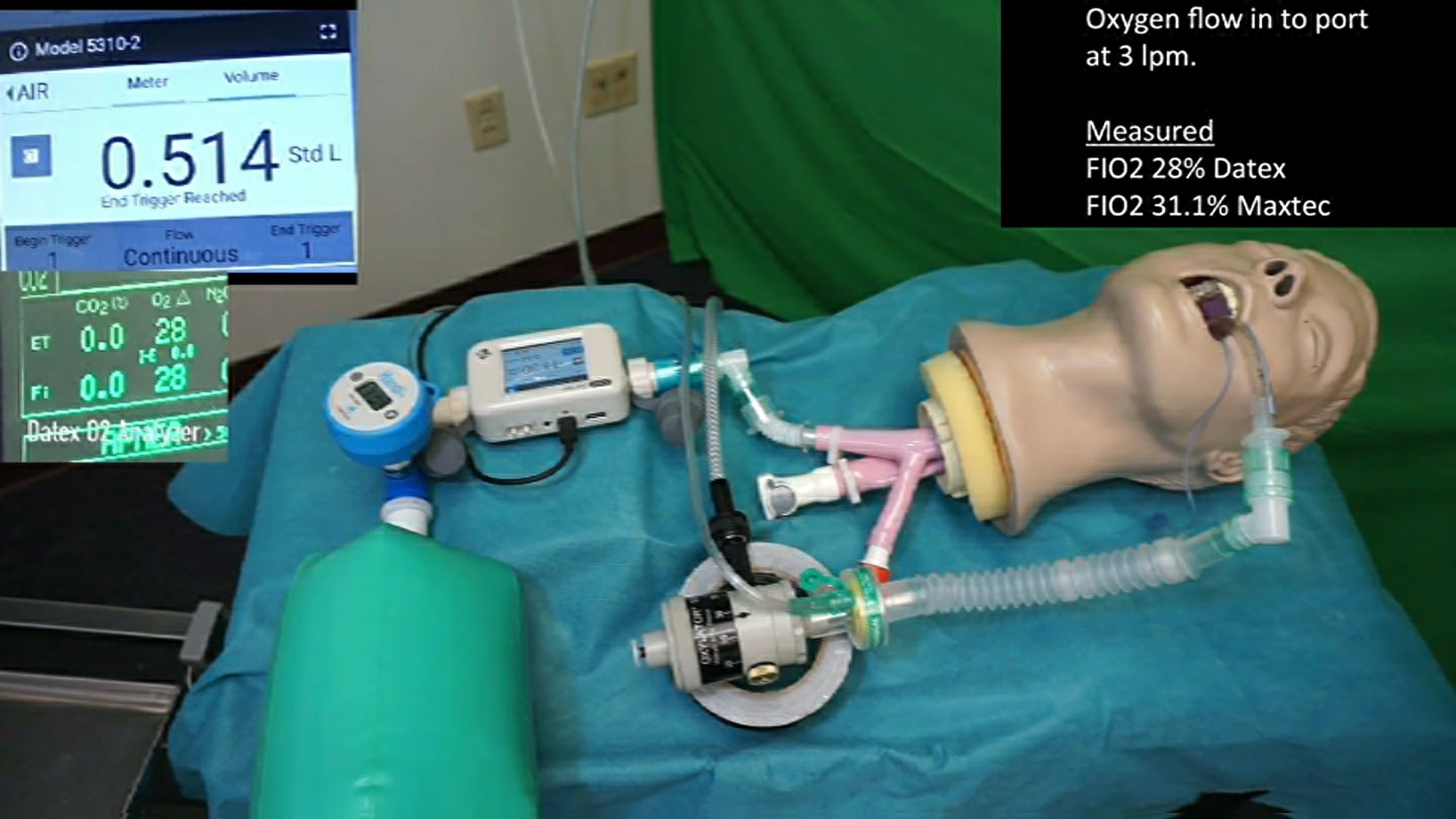 An Introduction to the Oxylator and Simulation with Air and O2 Mix Mar ...