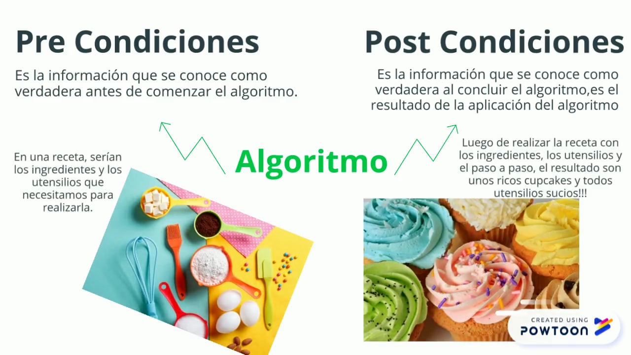 Algoritmo - Pre Condición y Post Condición on Vimeo