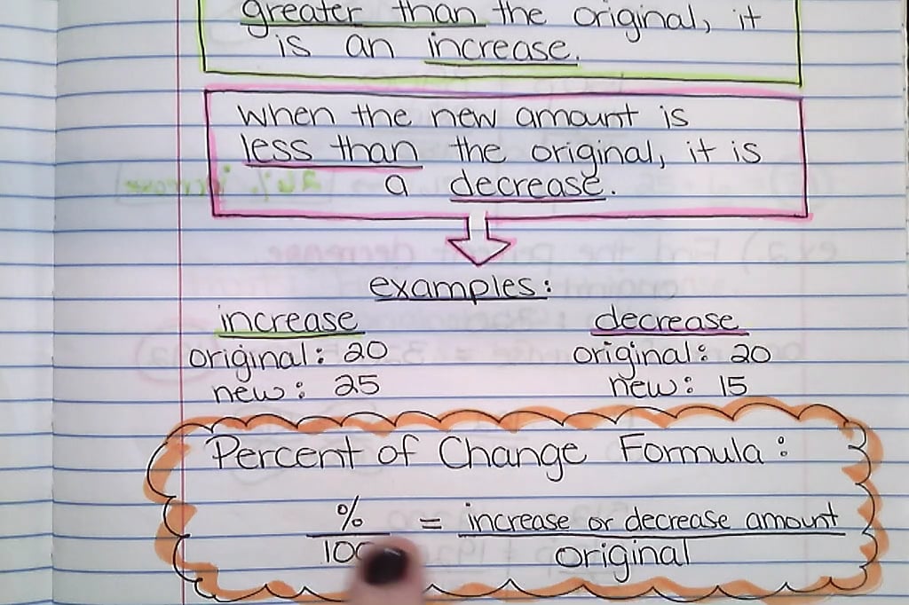 Percent of Change journal on Vimeo