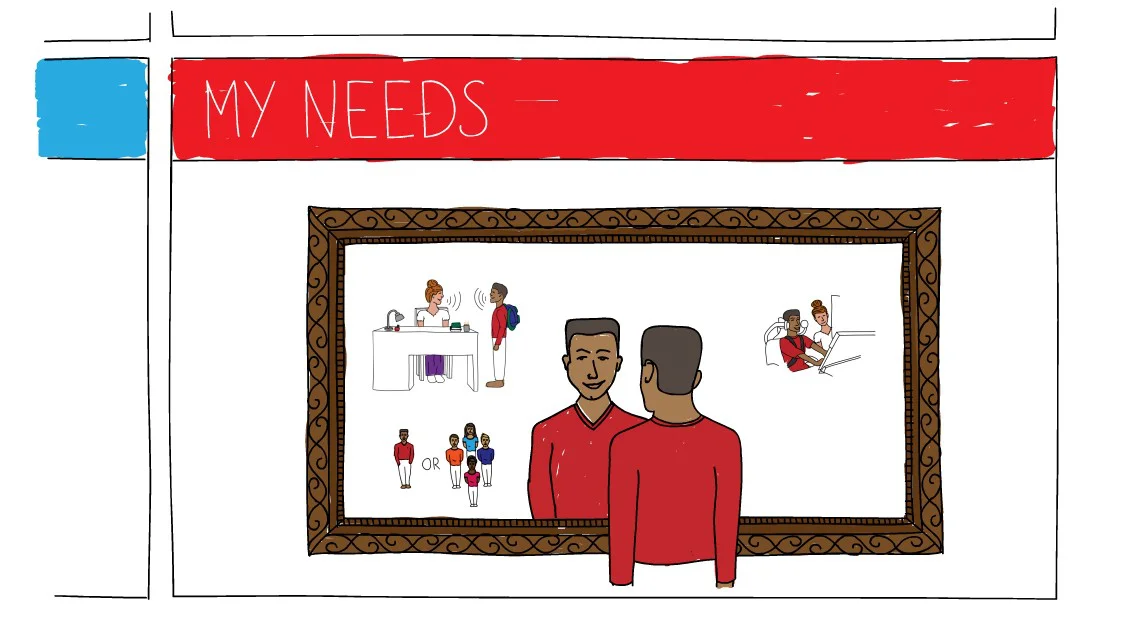 10. Self-Awareness Using the One-Pager - Educator Path to Success