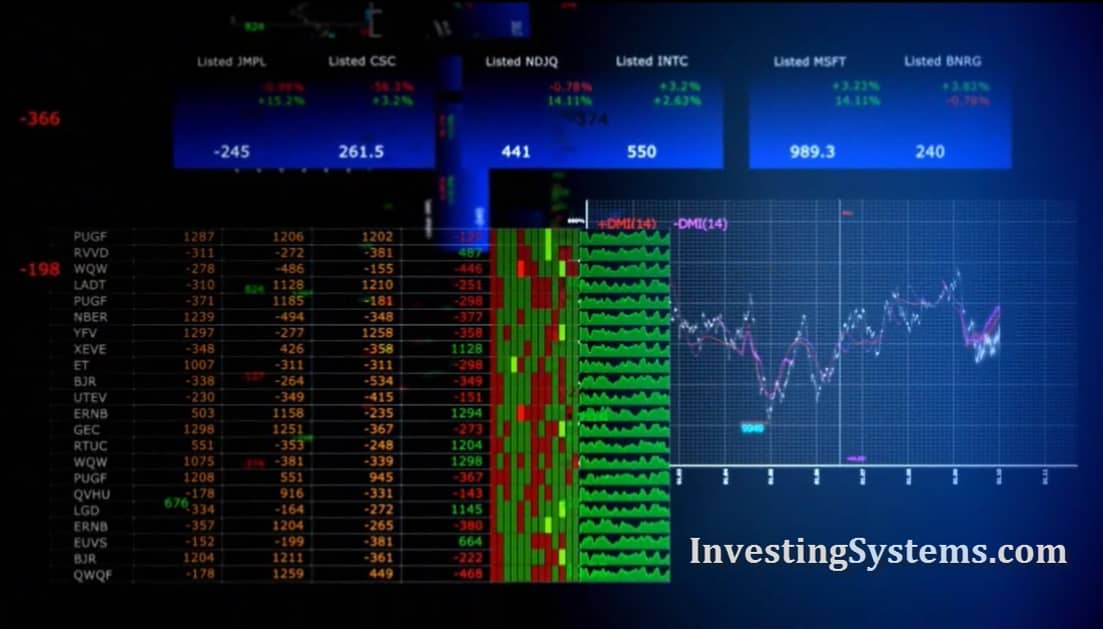 Investing Systems Recovery Watchlist Intro Video on Vimeo