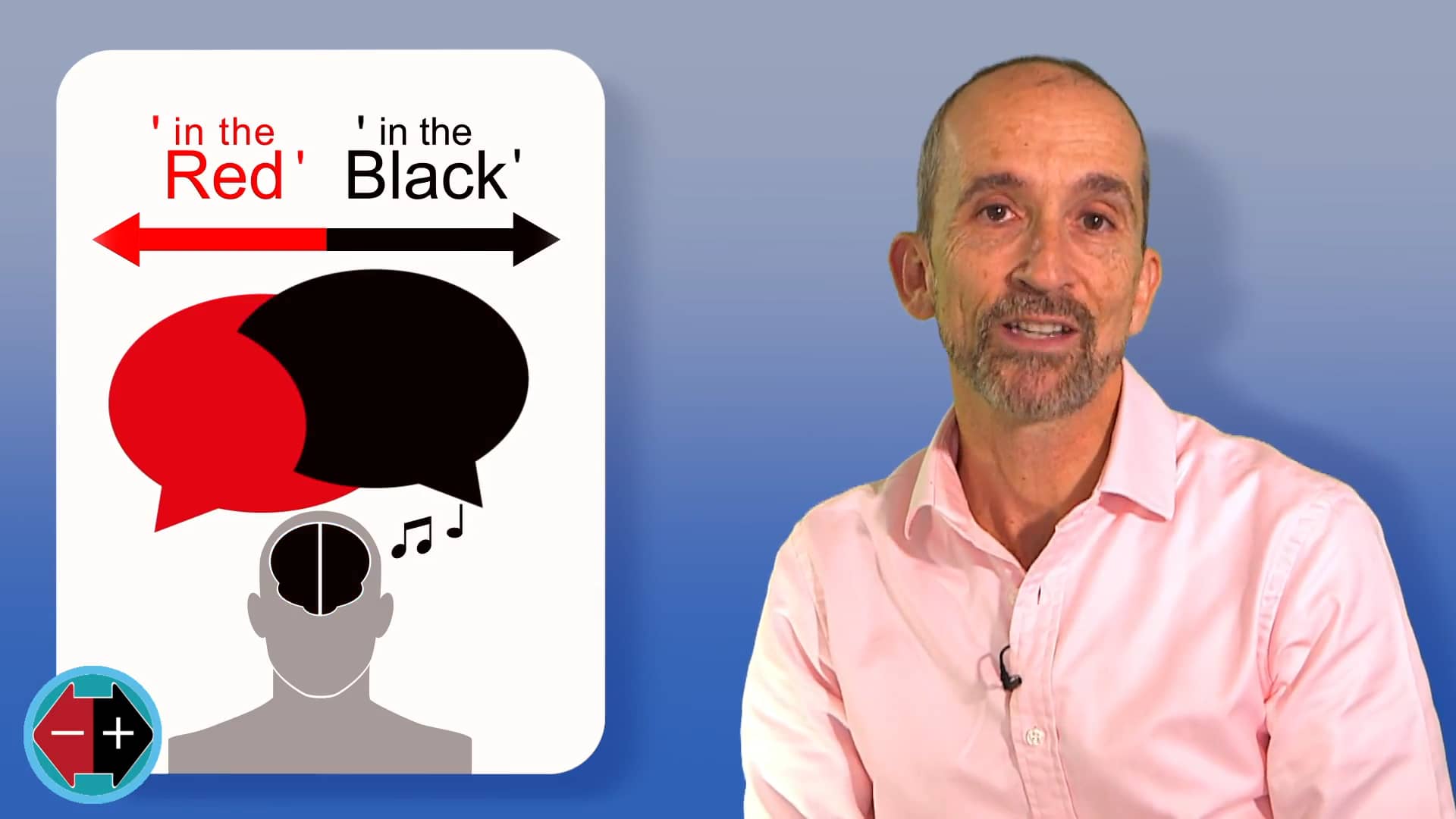 The Red Black Continuum on Vimeo