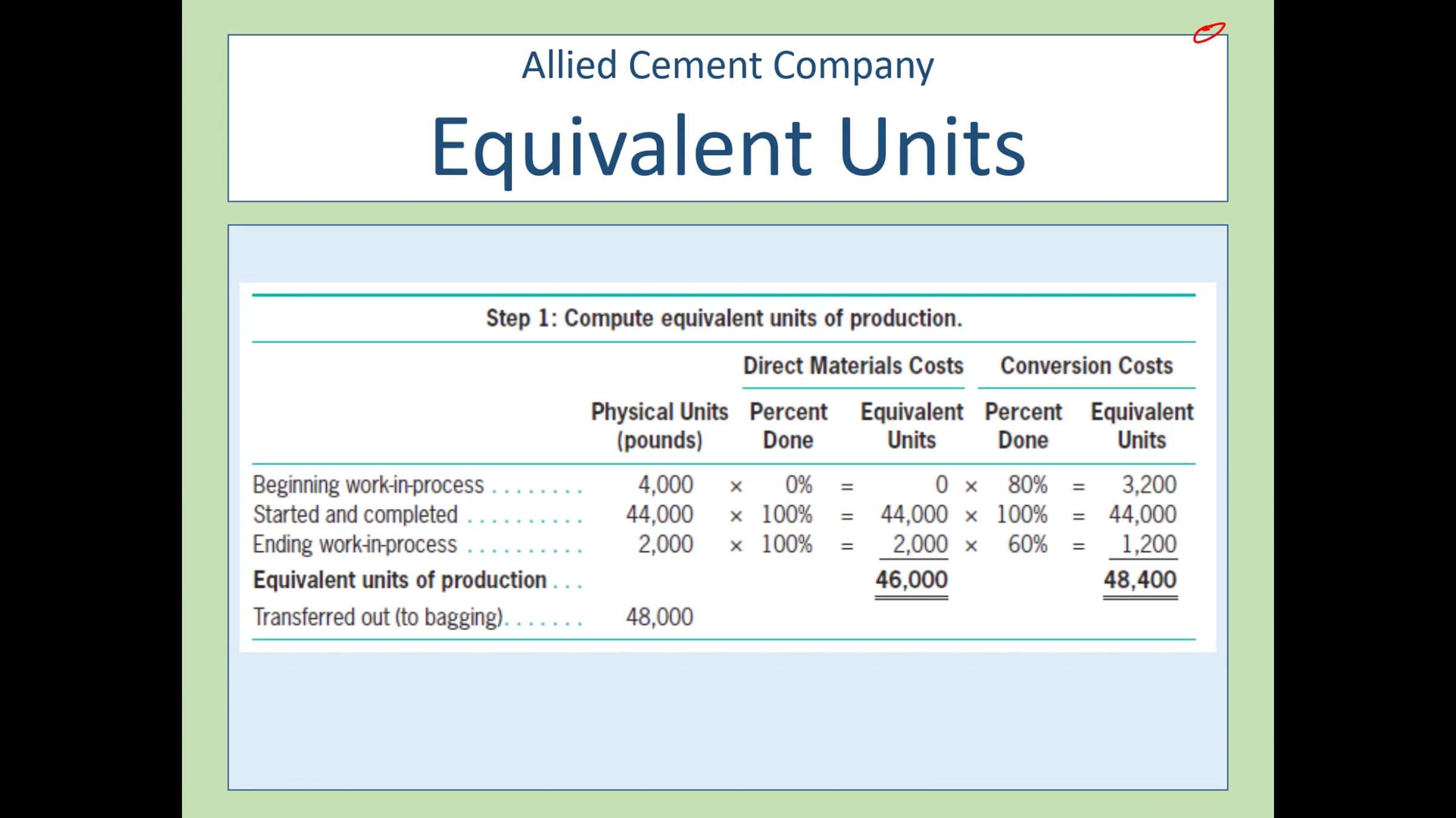 Man Unit 3 Module 5 Lesson 13 01.mp4