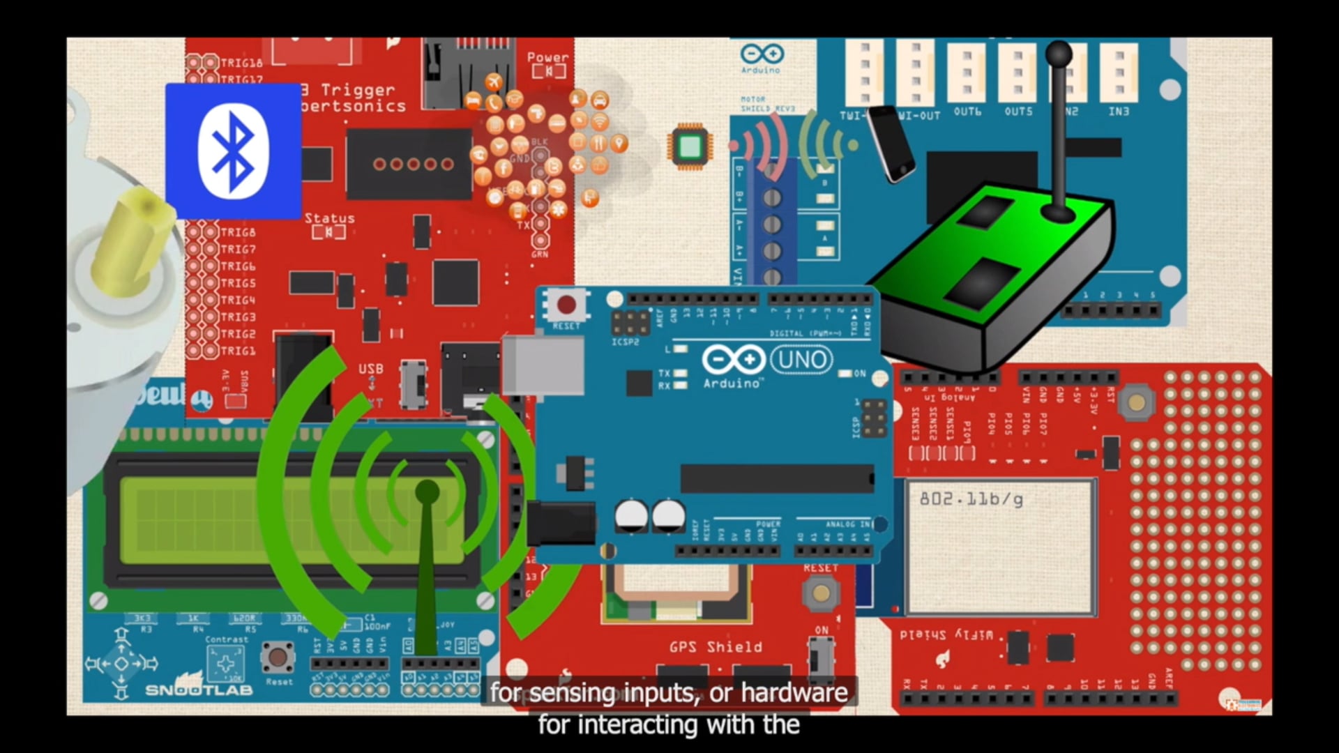 Key Video Player Features for Online Learning: Interactive Transcripts ...