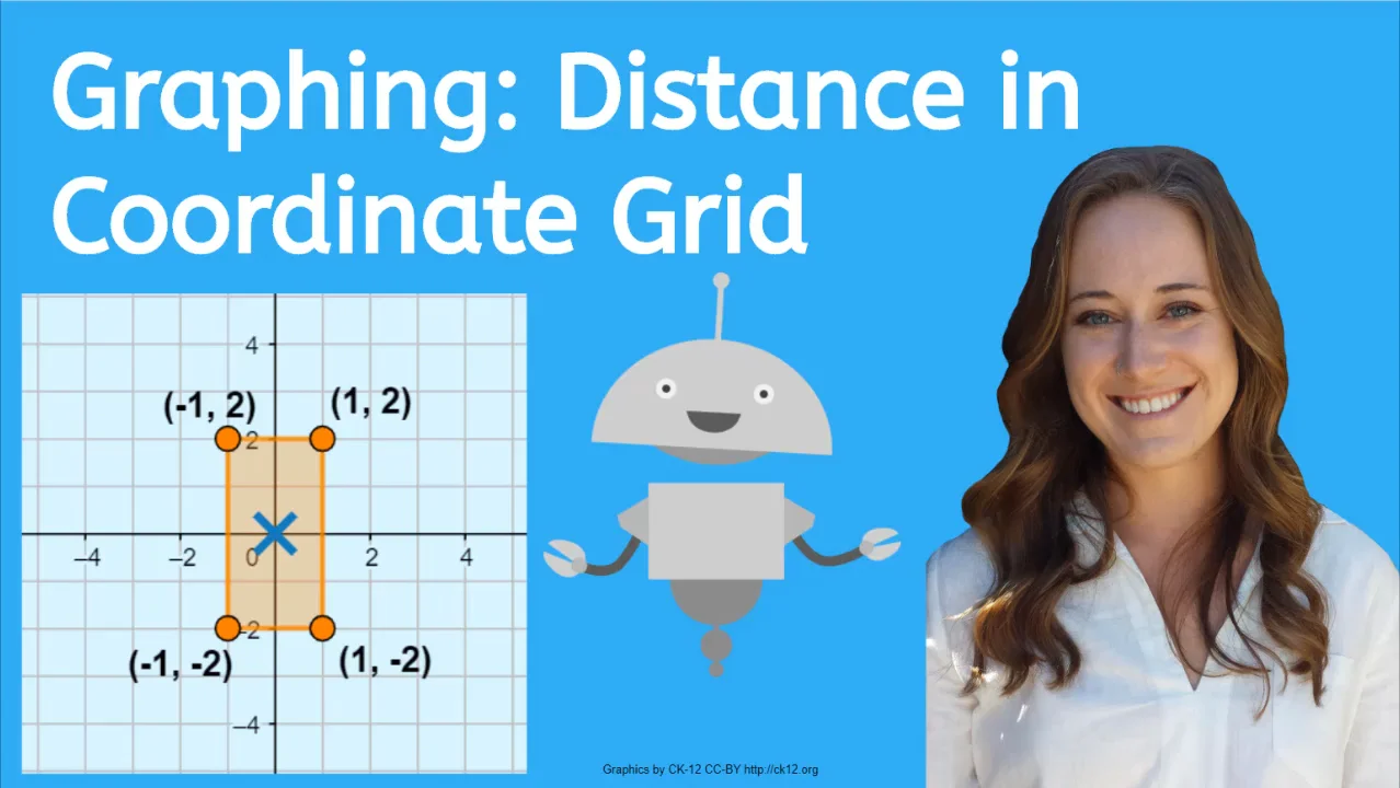 Graphing: Distance in Coordinate Grid