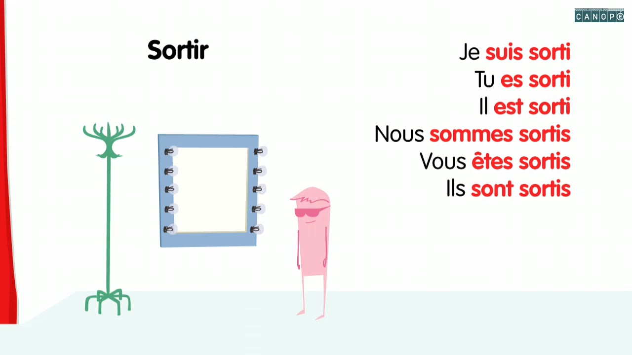 Le présent des verbes être et avoir Canopé on Vimeo