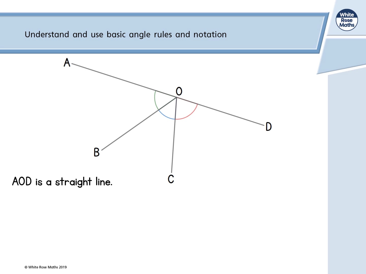 Lesson 2 - Step 1 - Understand and use basic angle rules and notation ...