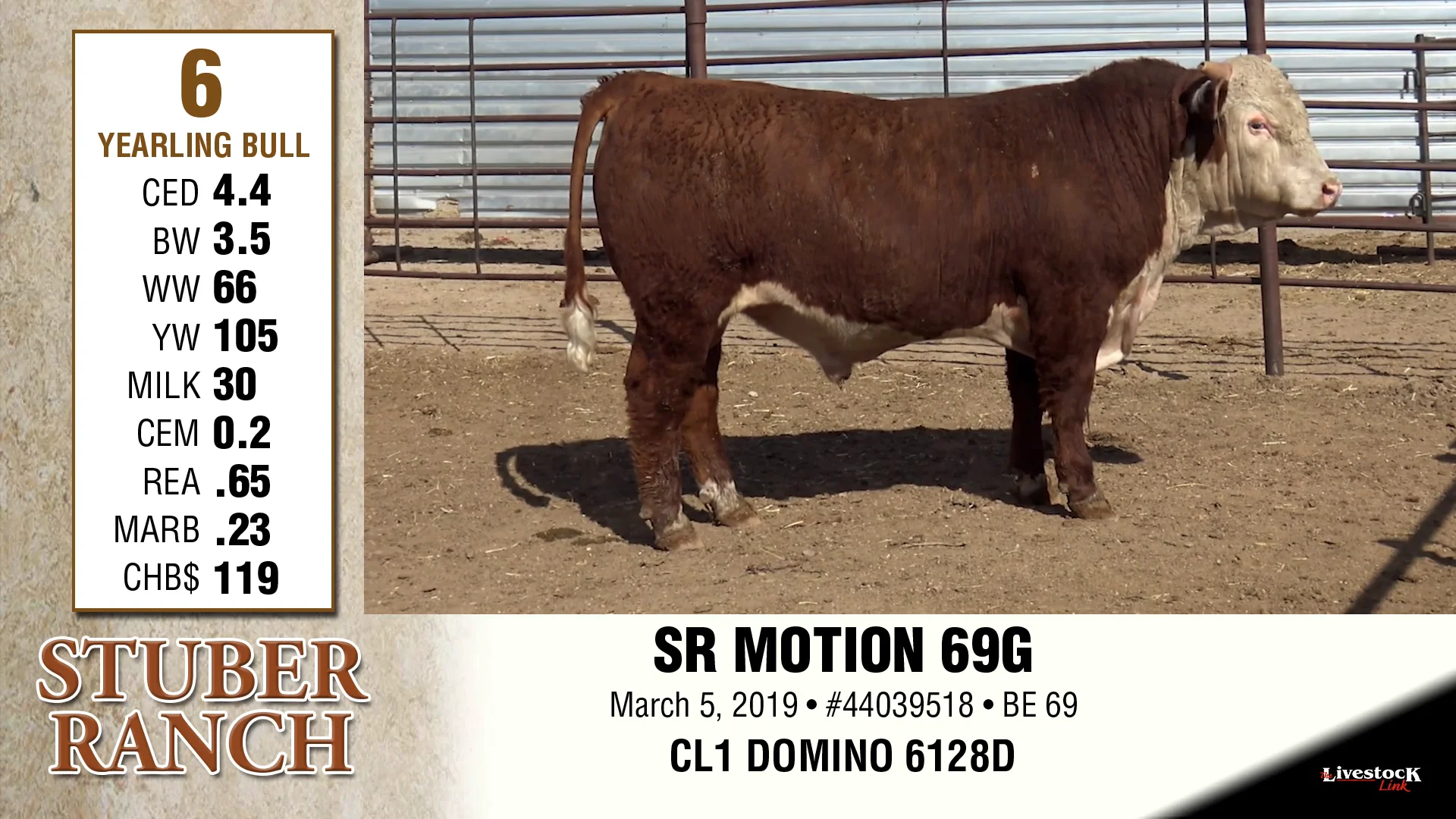 Stuber Ranch - Lot 6 on Vimeo