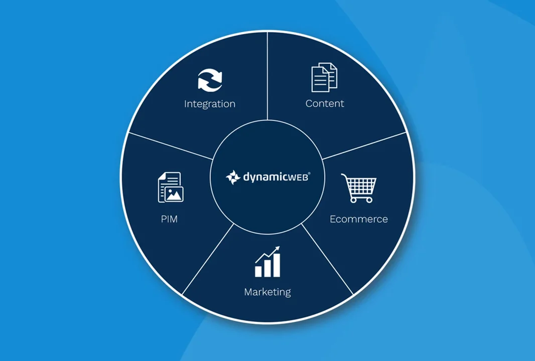 2 Minute Topic: All-In-One Solution on Vimeo