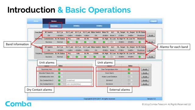 Comba 700-800MHz BDA Login