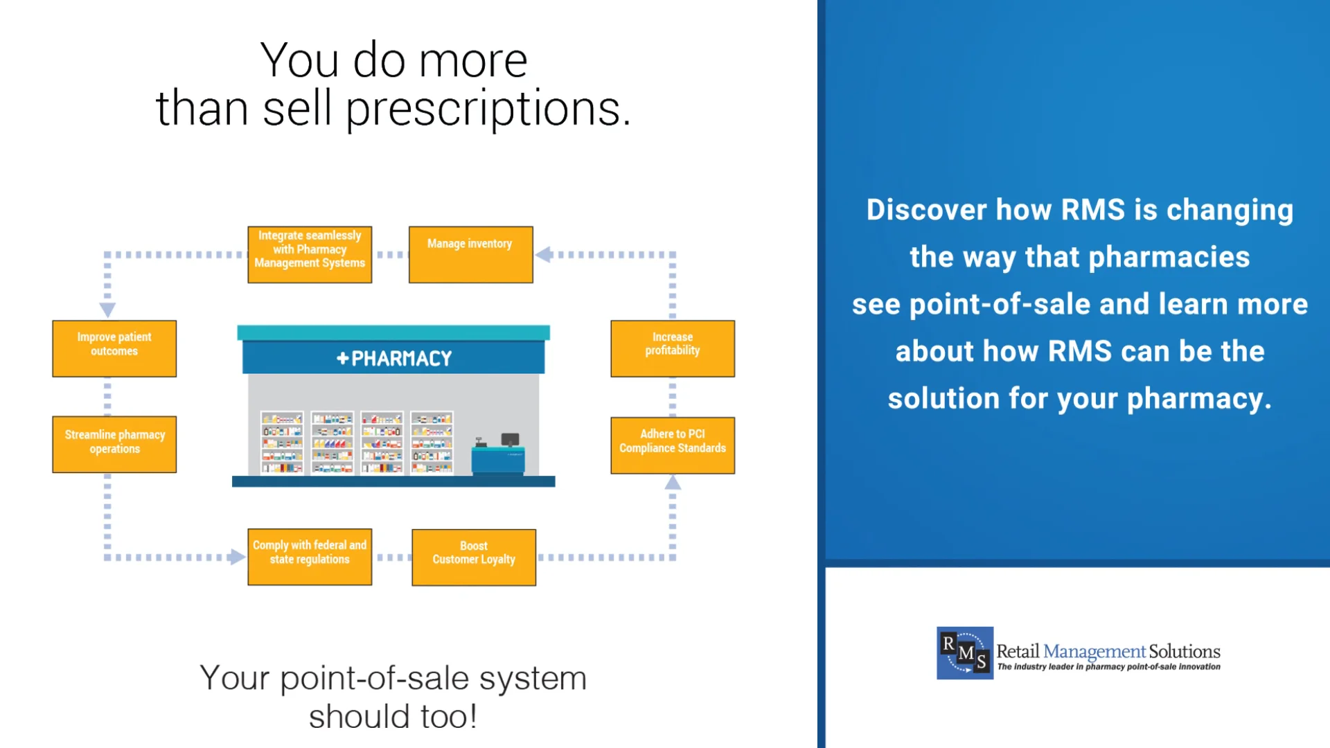 2020 Platinum Pages - Retail Management Solutions | The Industry Leader ...
