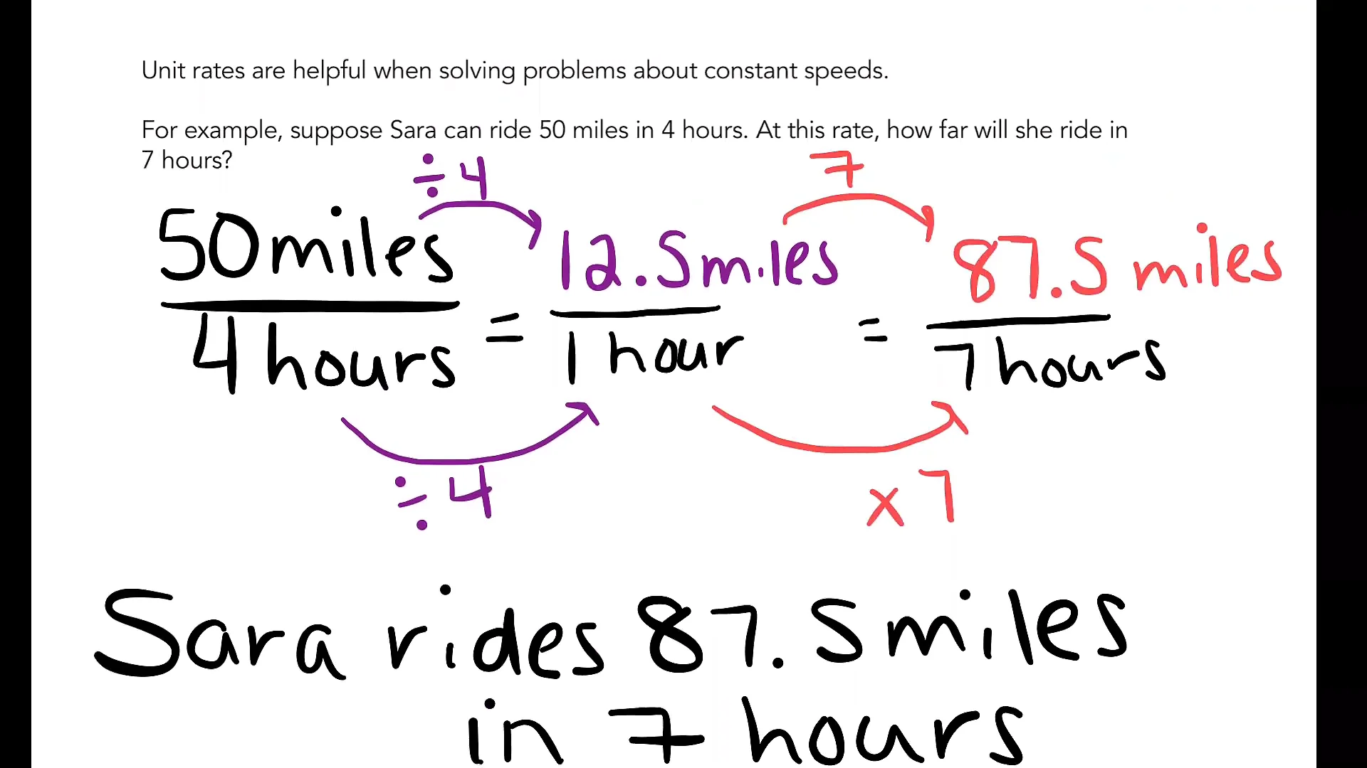C1-M2-T3-L2-Introduction to Unit Rates-Lesson Overview 2 on Vimeo
