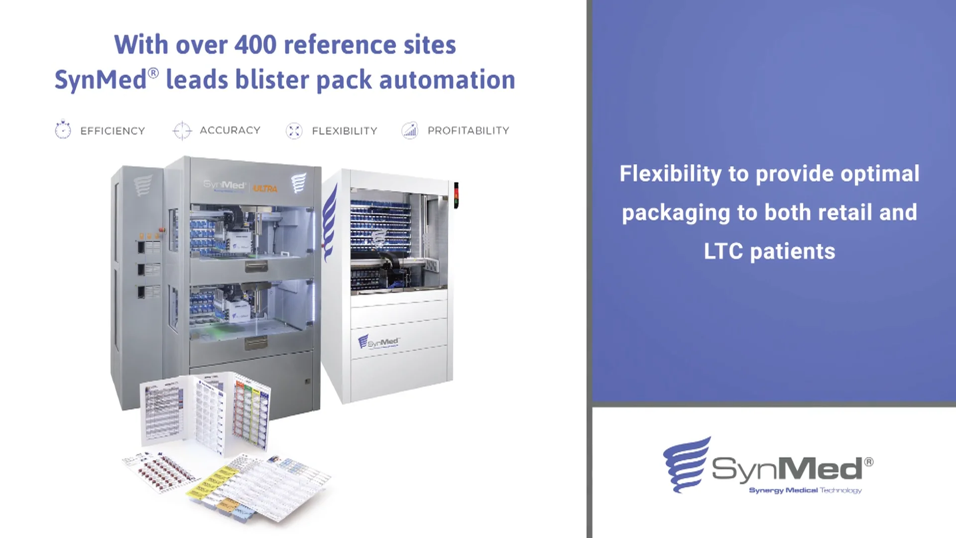 2020 Platinum Pages - Synergy Medical | SynMed Leads Blister Pack ...