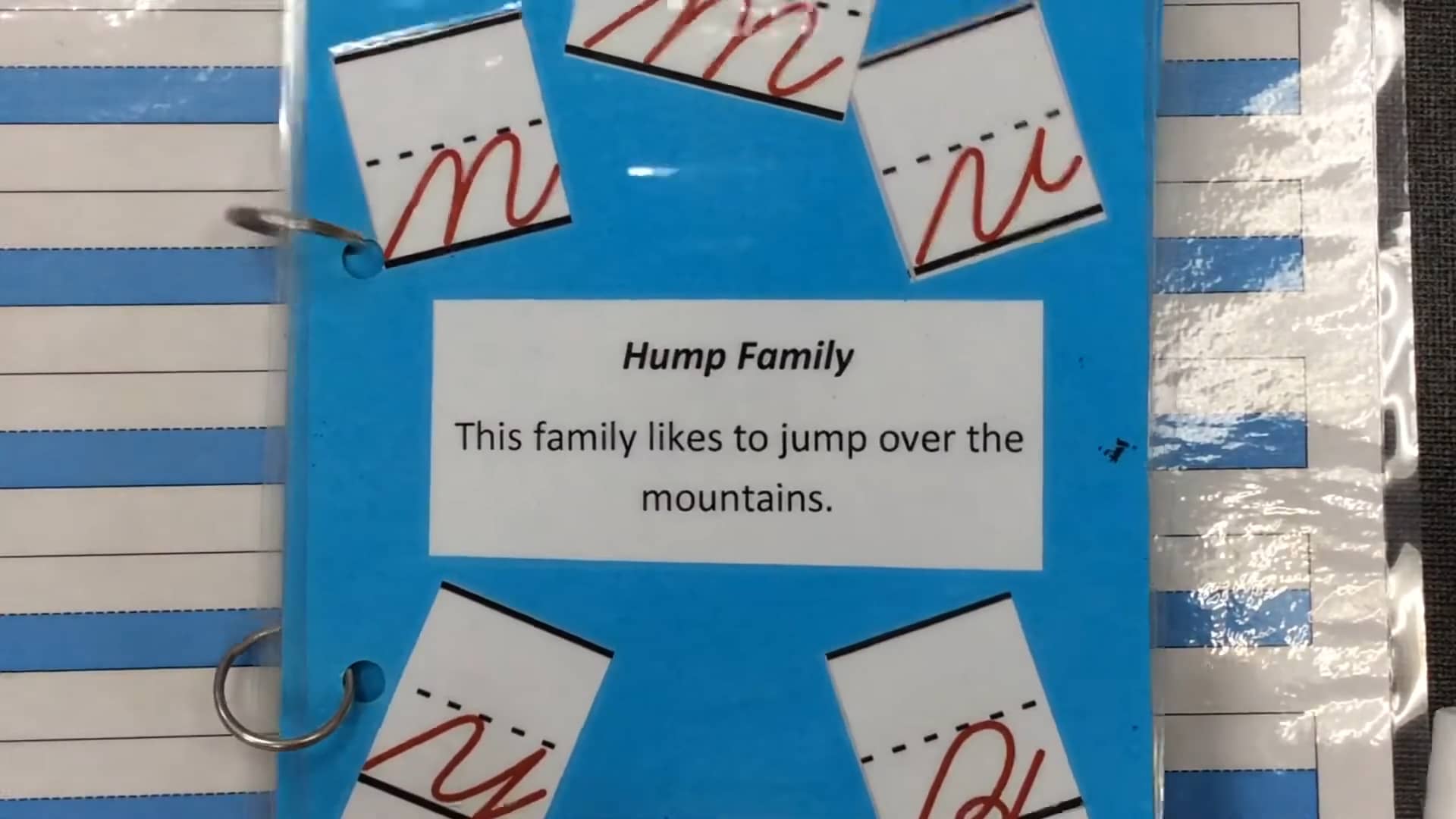 Early_Childhood-Language_Arts-Hump Family - Cursive n and m - Nancy and ...