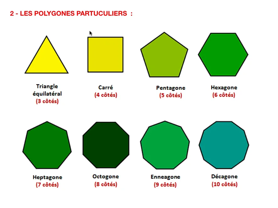 polygone rappel on Vimeo