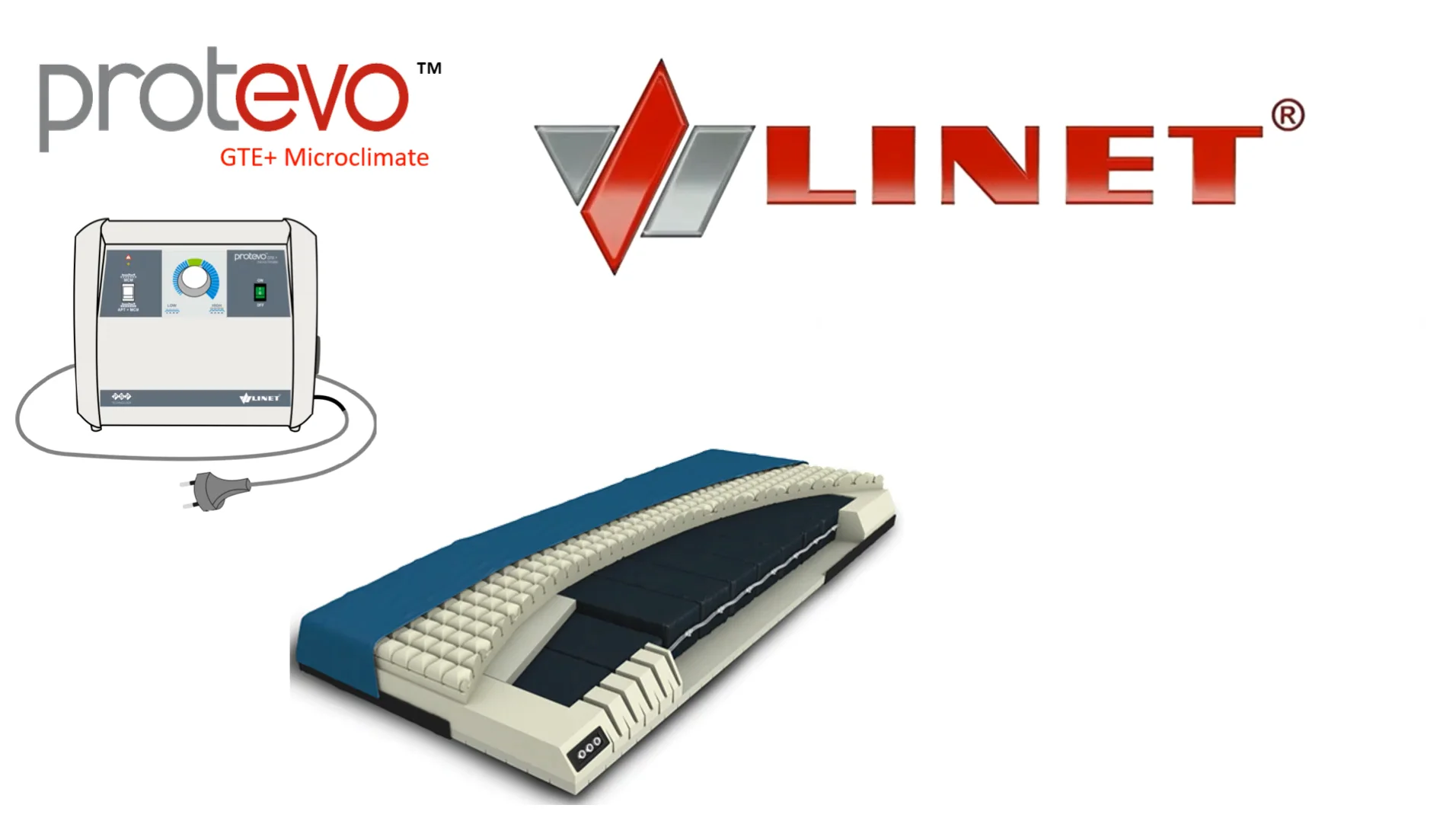 Protevo GTE +MCM Surface Guide Training