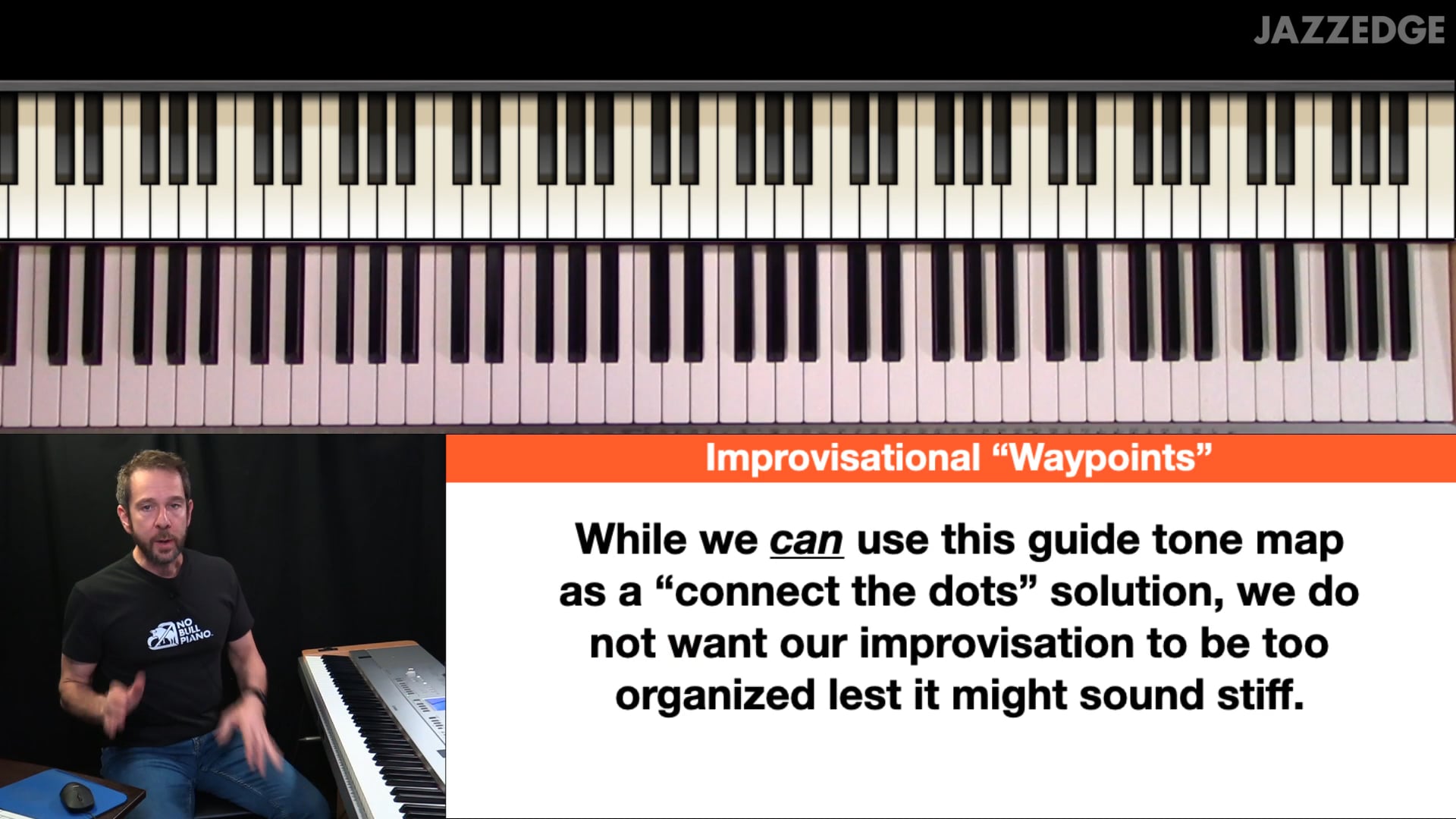 Lesson #12 - Blues Improvisation Guide Tones - Jazzedge Academy