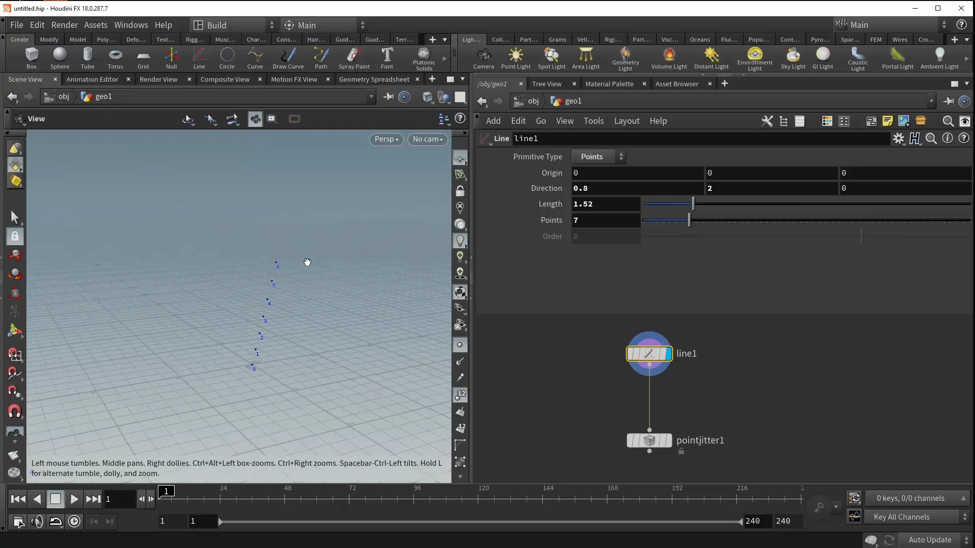 Line SOP | Node Reference
