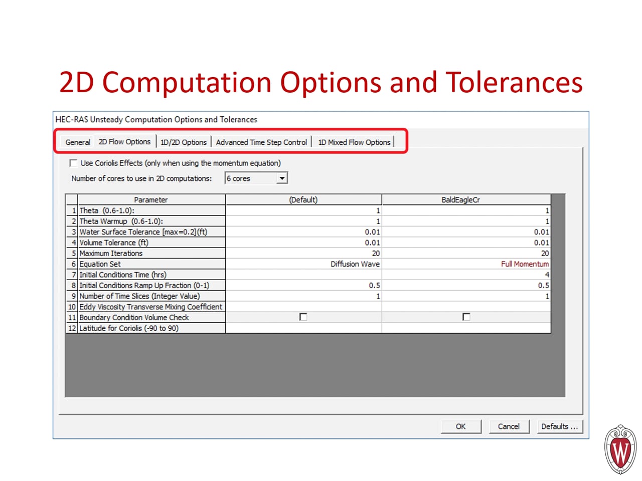 Hec Ras 2d Modeling Part Ii Running A 2d Model