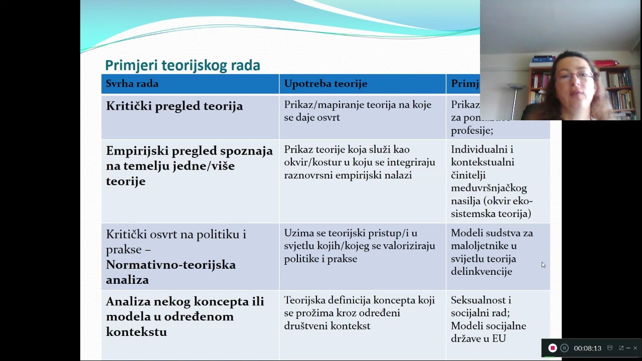 Pregledni rad_Dedukcija on Vimeo