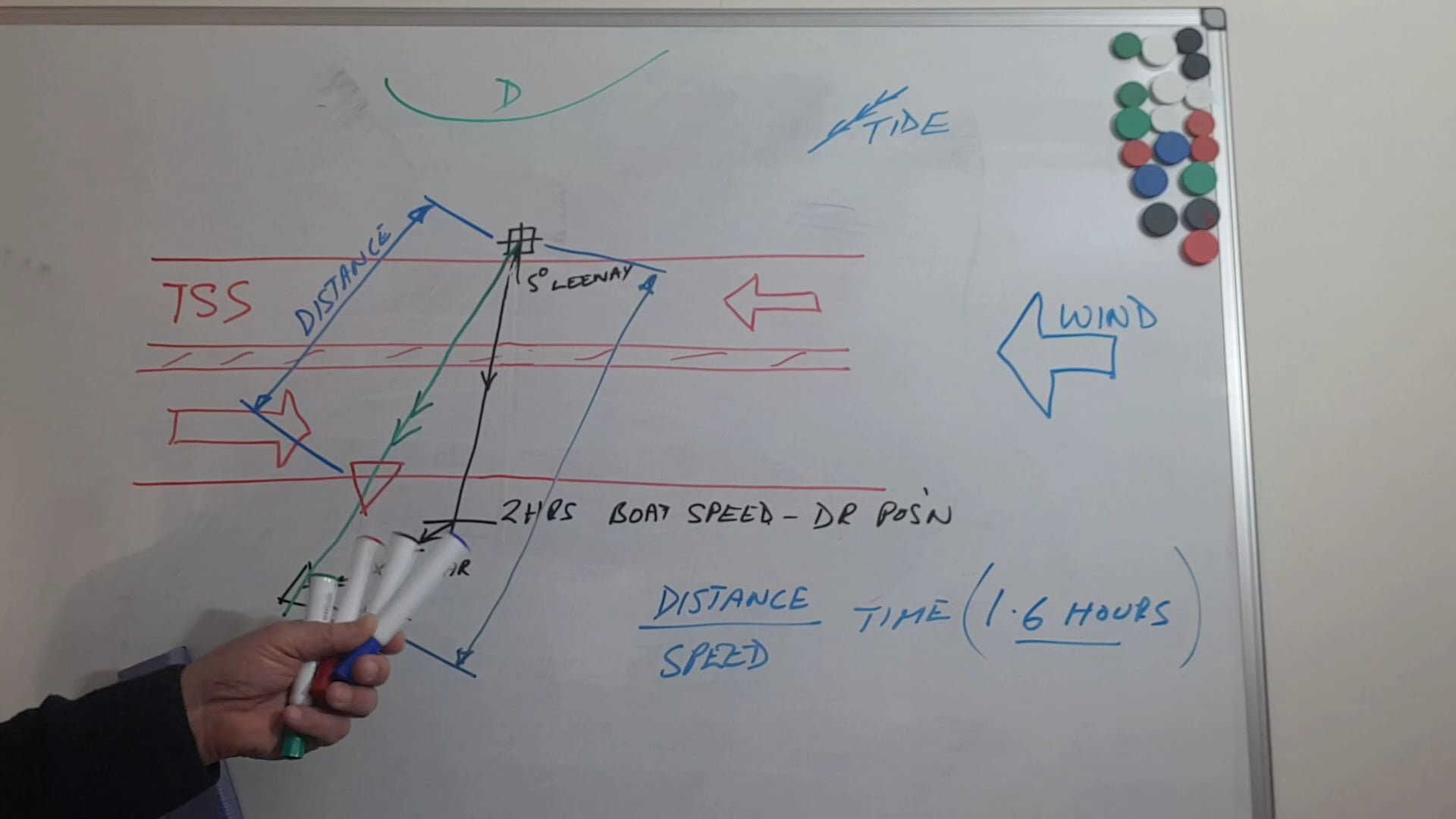 crossing tss on Vimeo