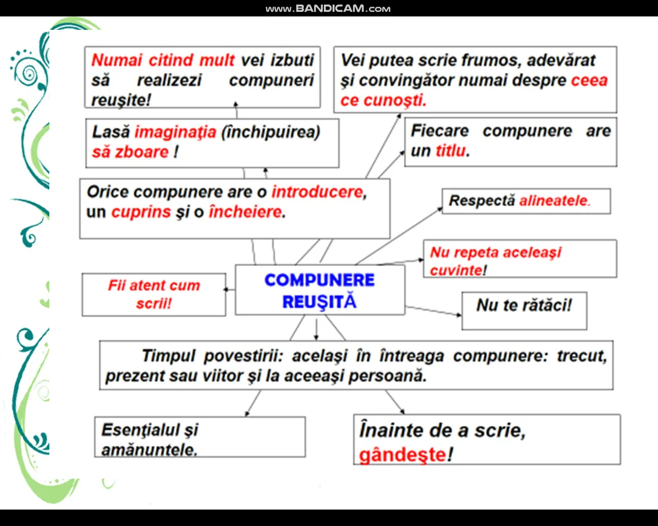 Redactarea compunerii..avi on Vimeo