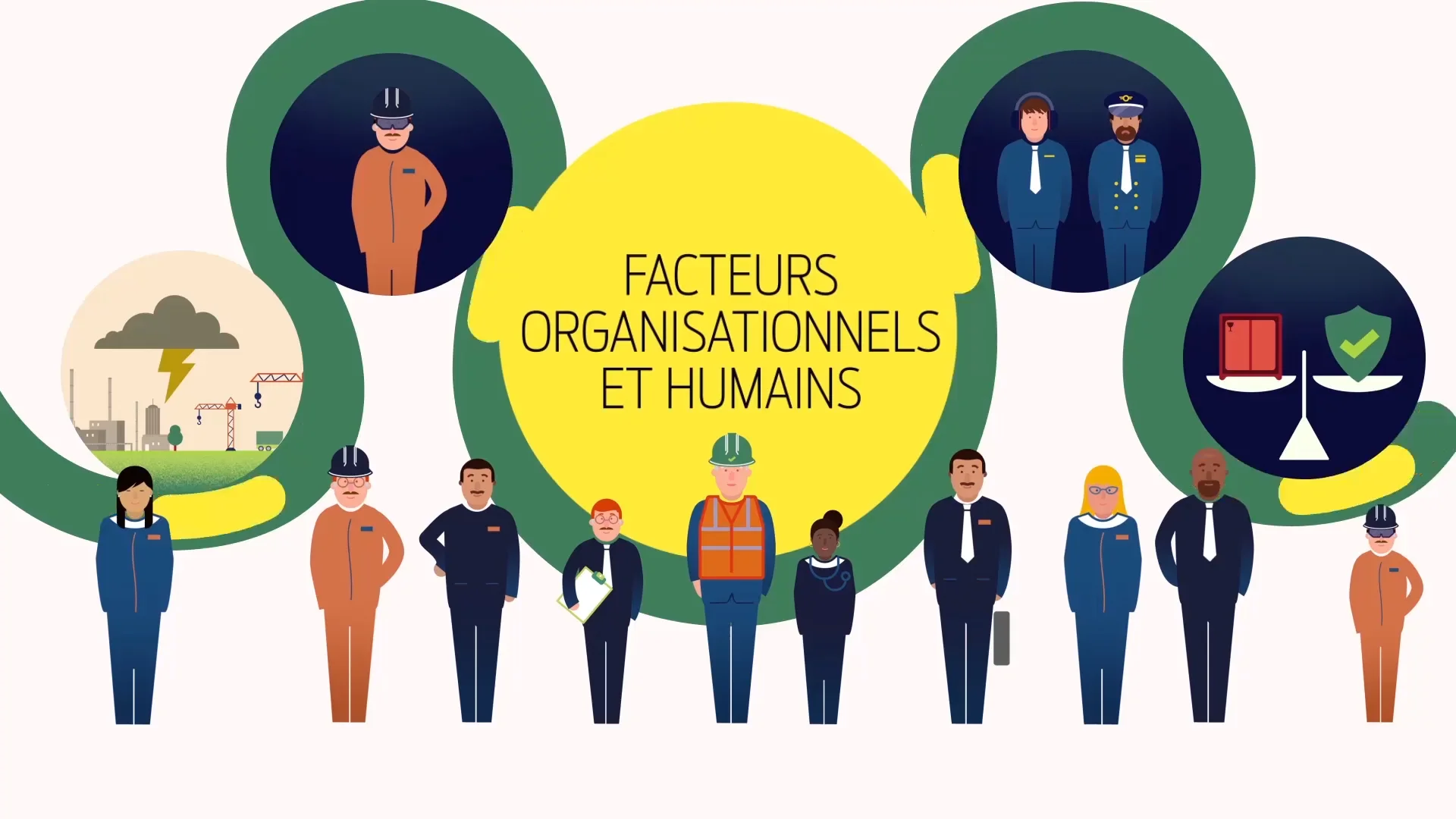 ICSI - les facteurs organisationnels et humains on Vimeo