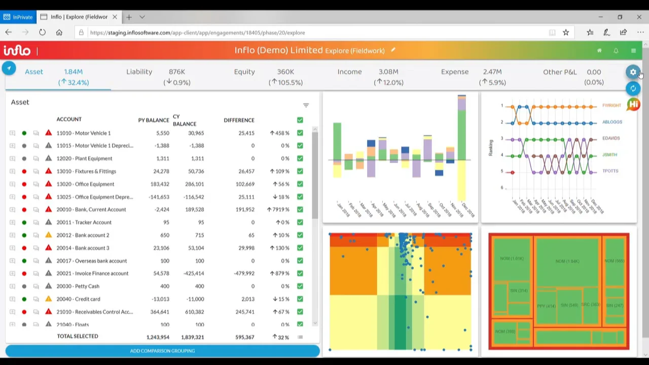 Inflo Explore Overview (3:55)