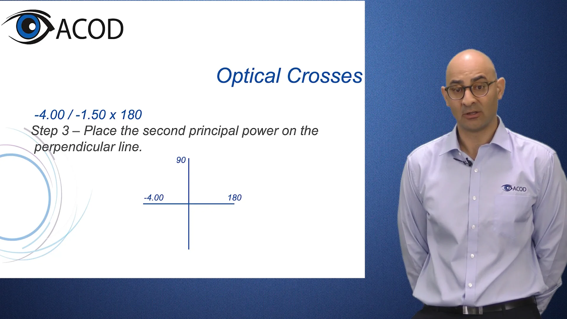 The Prescription - Chedy Kalach on Vimeo