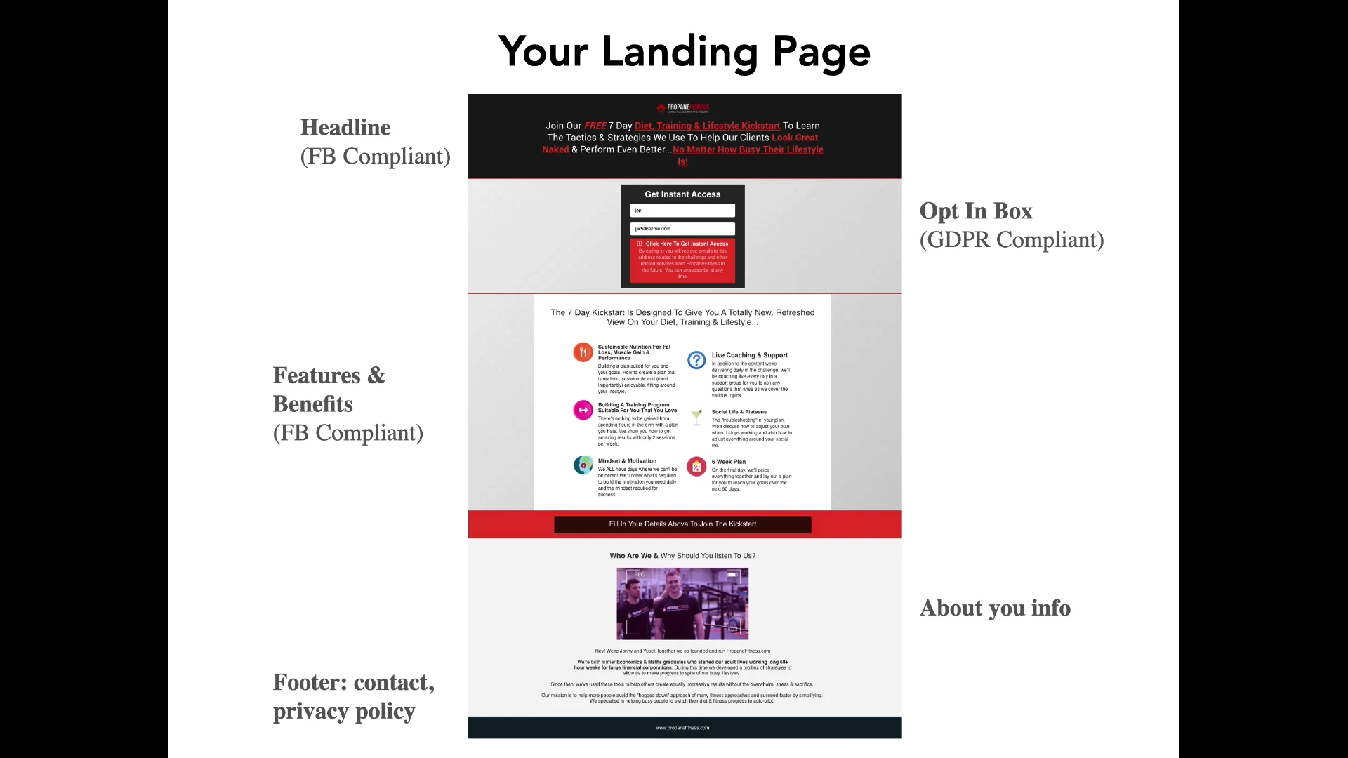 Landing page edited on Vimeo