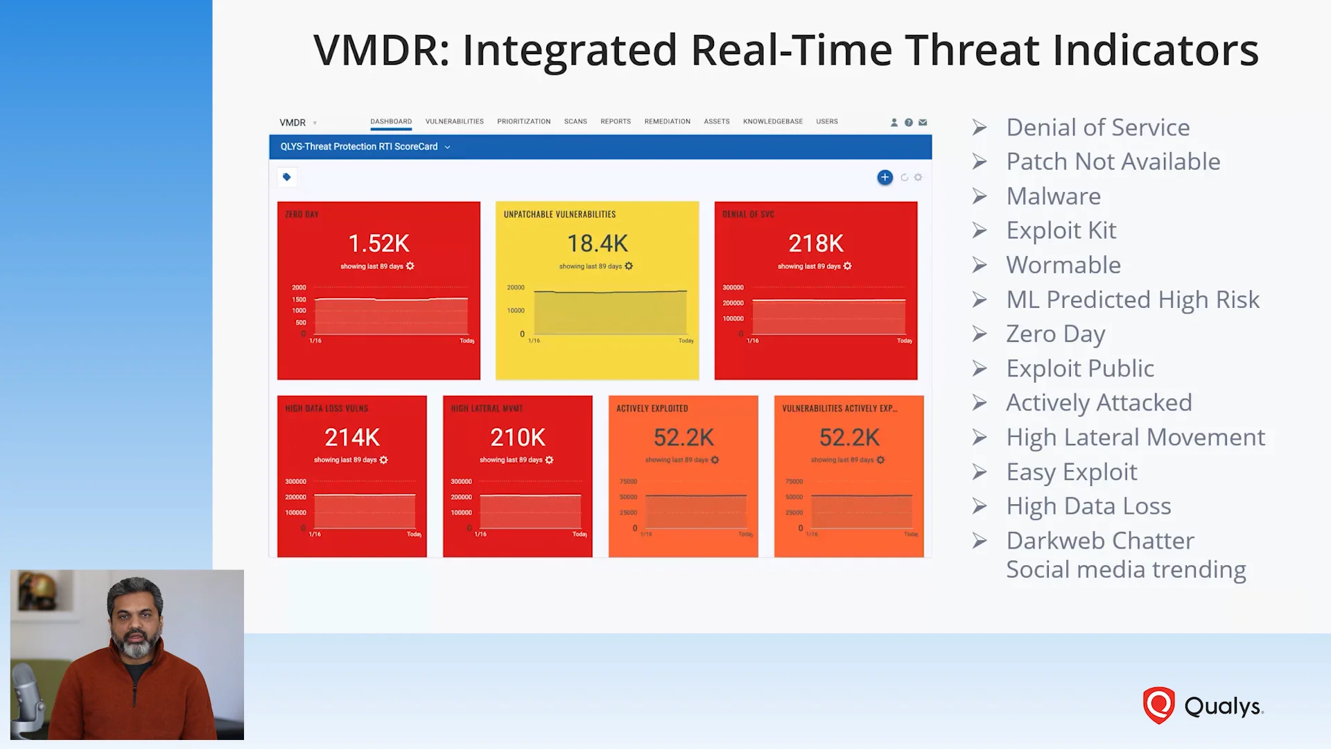 Qualys VMDR® Deep-Dive Demo