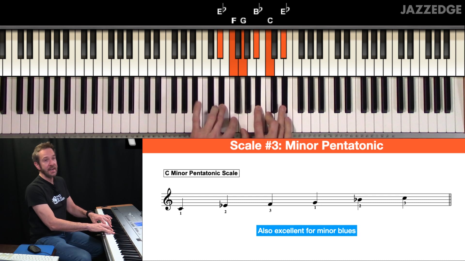 Lesson #26 - 5 Blues Improvisation Scales - Jazzedge Academy