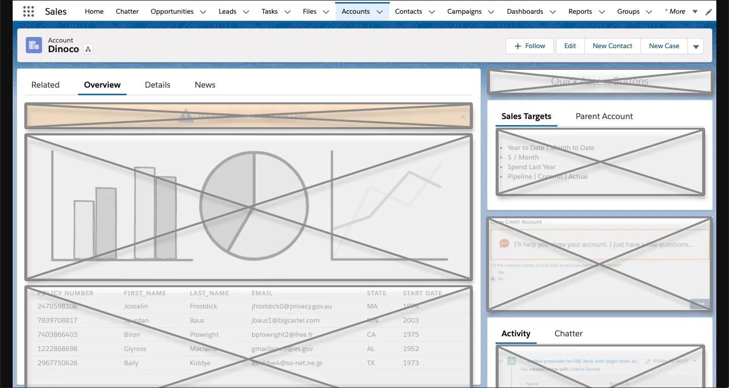 Salesforce - Mockup Components - Overview