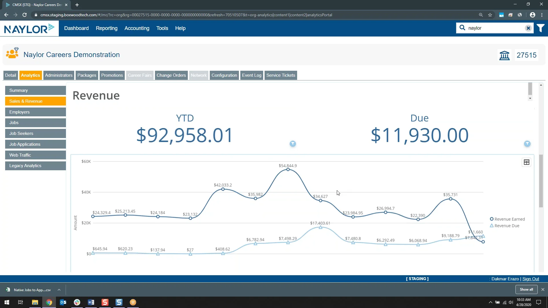Sales & Revenue on Vimeo