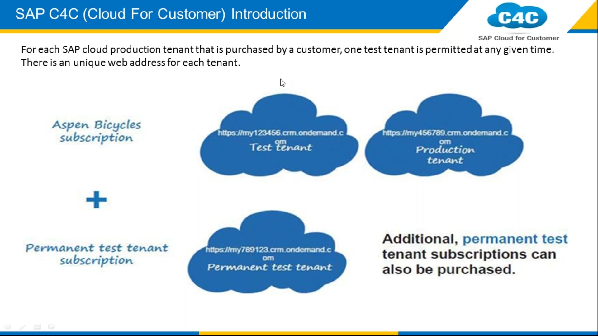 SAP_C4C_FUNCTIONAL_Training_Video on Vimeo