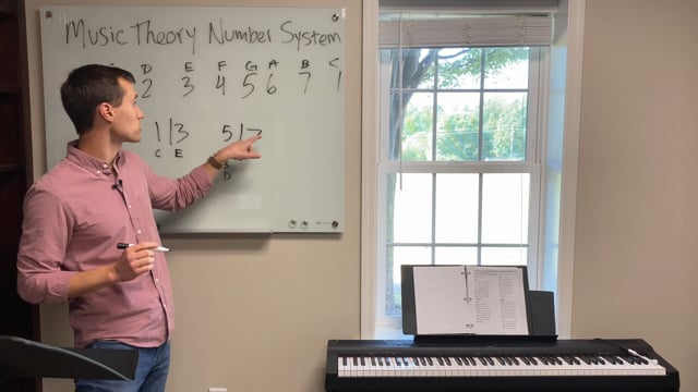 Number System Training - Music Theory on Vimeo