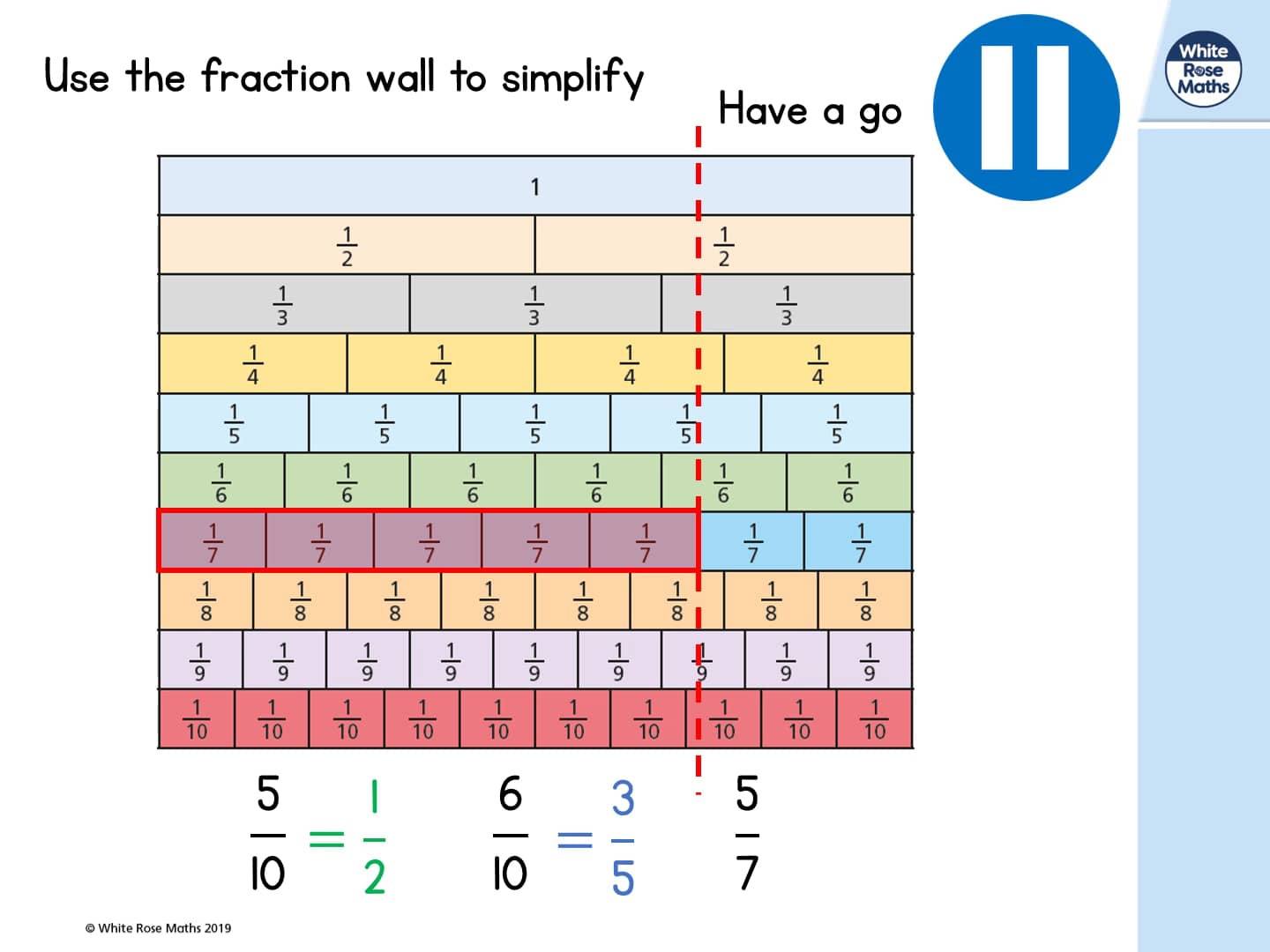 Year 6 - Week 3 - Lesson 1 - Simplify fractions on Vimeo