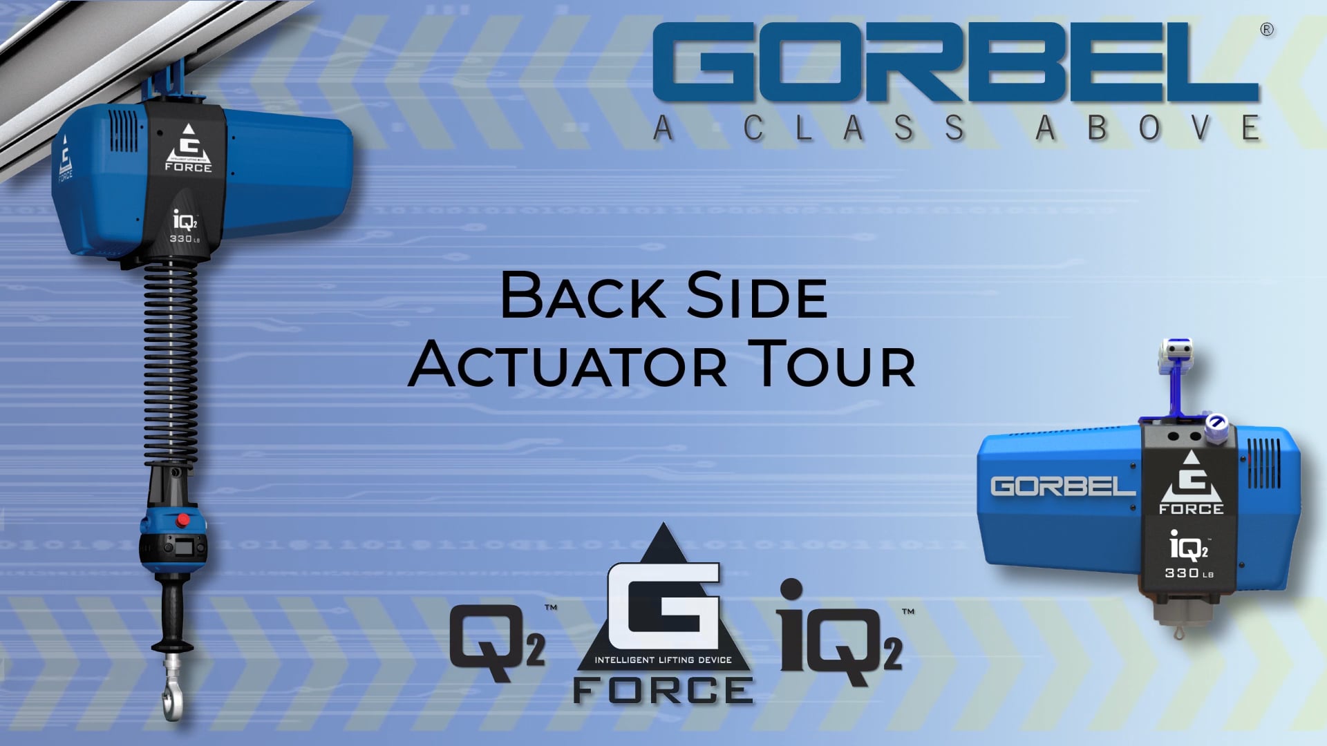 G-Force® Q2 iQ2 - 05 Gorbel G-Force Q2 & iQ2 Back Side Actuator Tour on ...