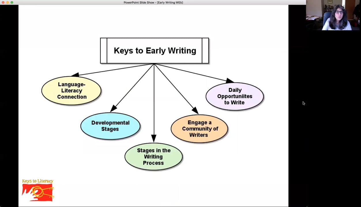 Keys to Early Writing