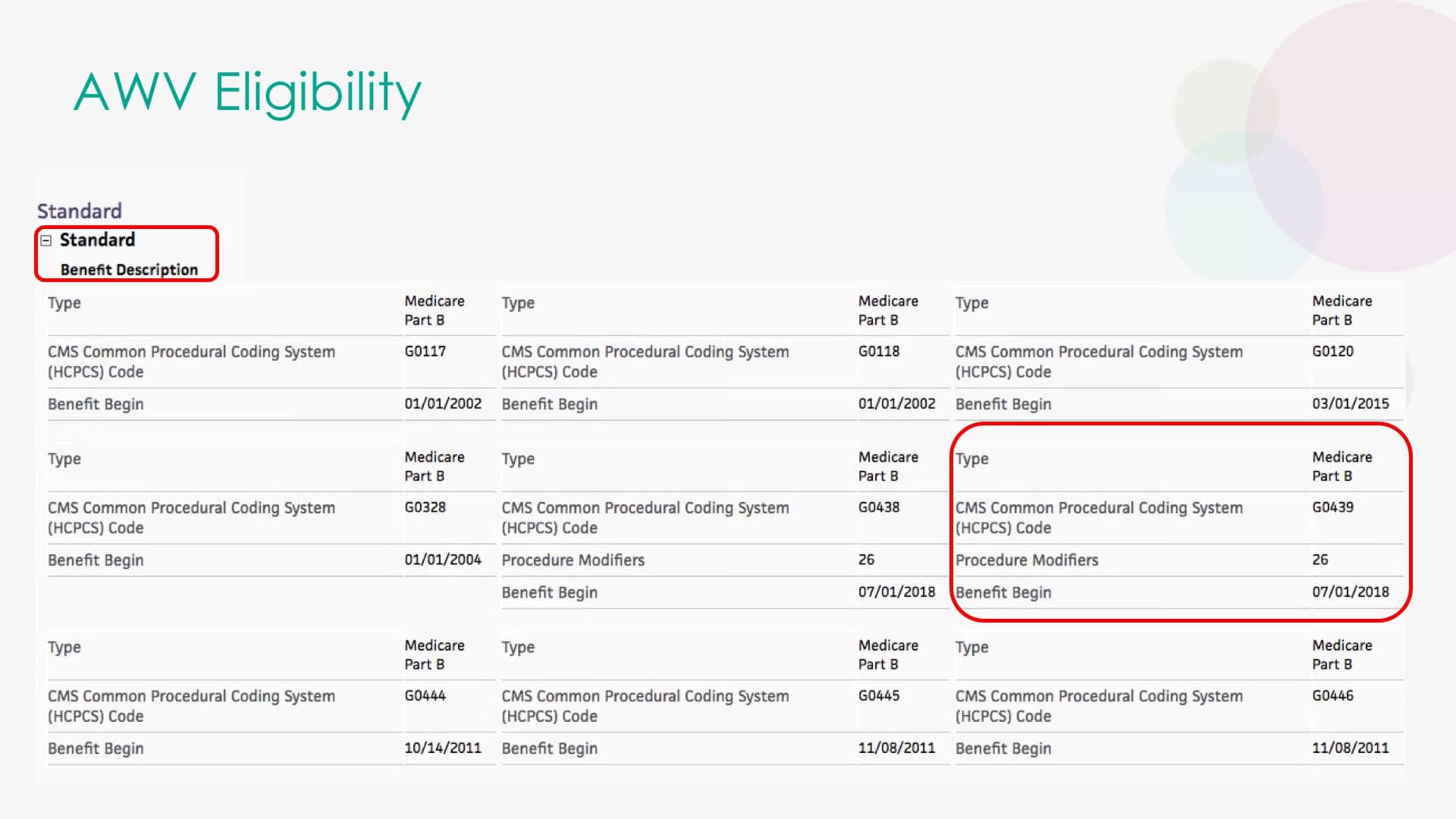 How to_ Determine Medicare AWV Eligibility on Vimeo